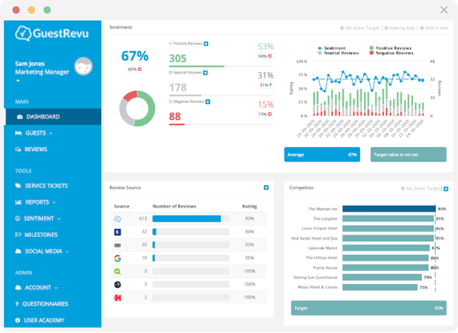 GuestRevu | Surveys and Reputation Management