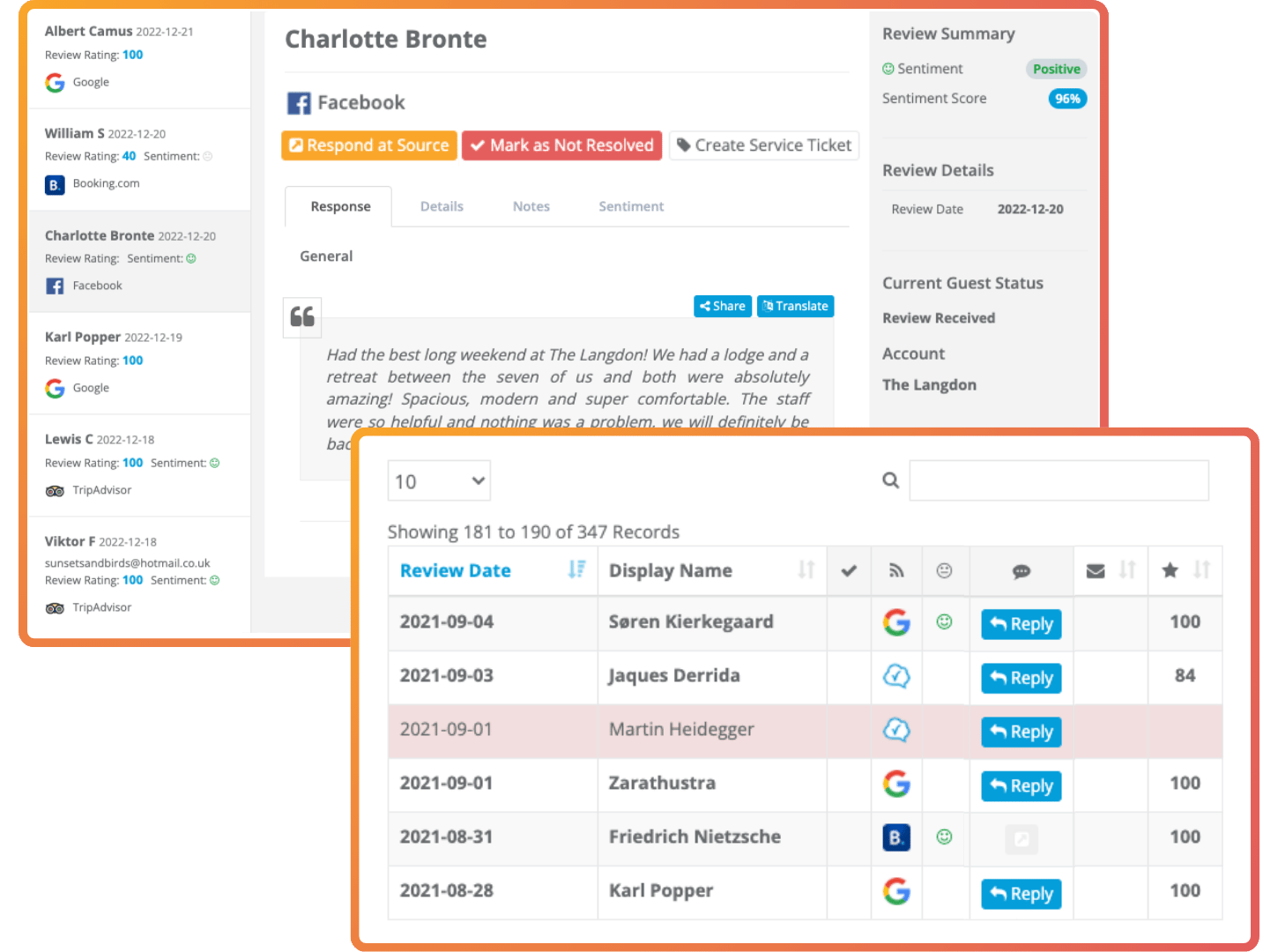 GuestRevu | Guest Intelligence Reporting & Analytics