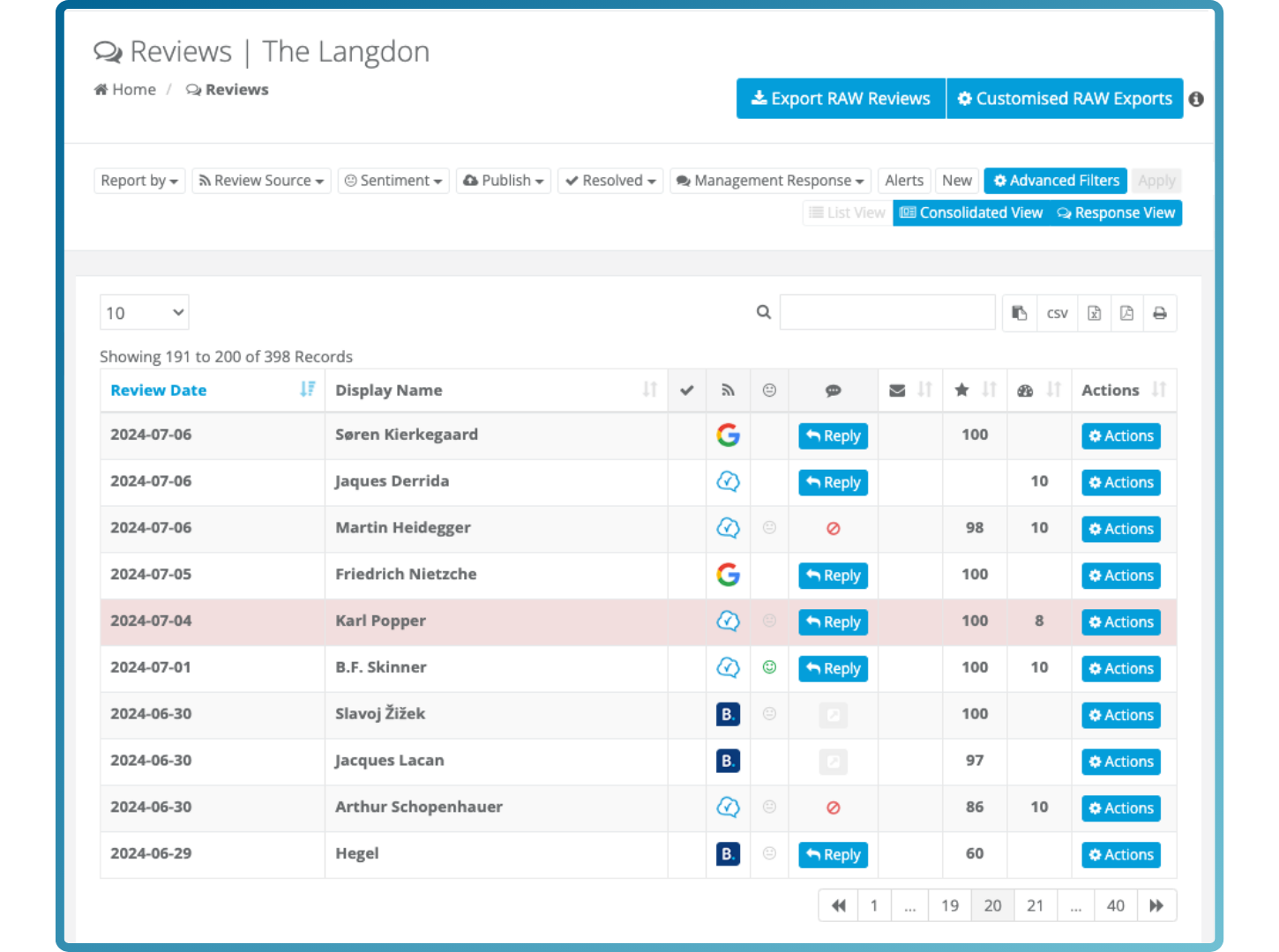 GuestRevu | Reputation Management for Hotels