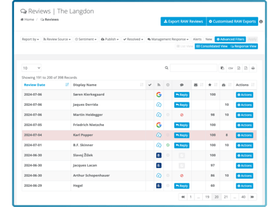 GuestRevu | Reputation Management for Hotels