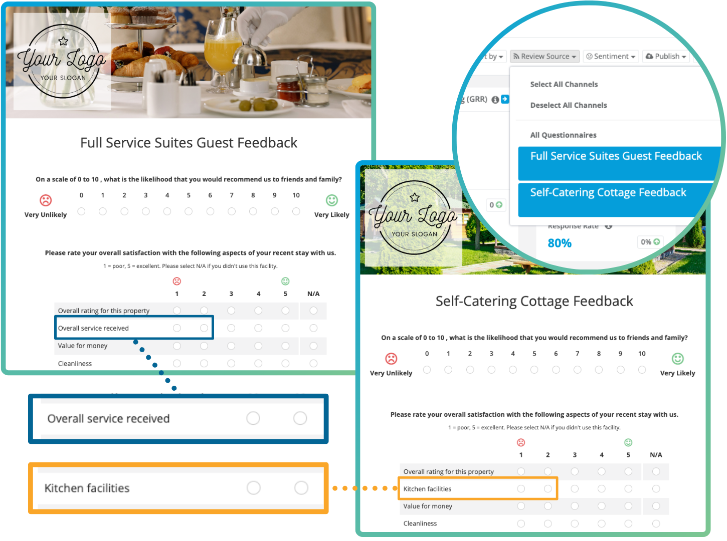 GuestRevu | Customised Guest Feedback Surveys