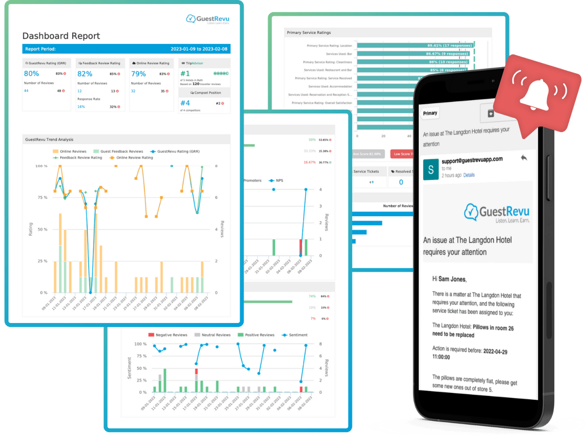 GuestRevu | Customised Guest Feedback Surveys