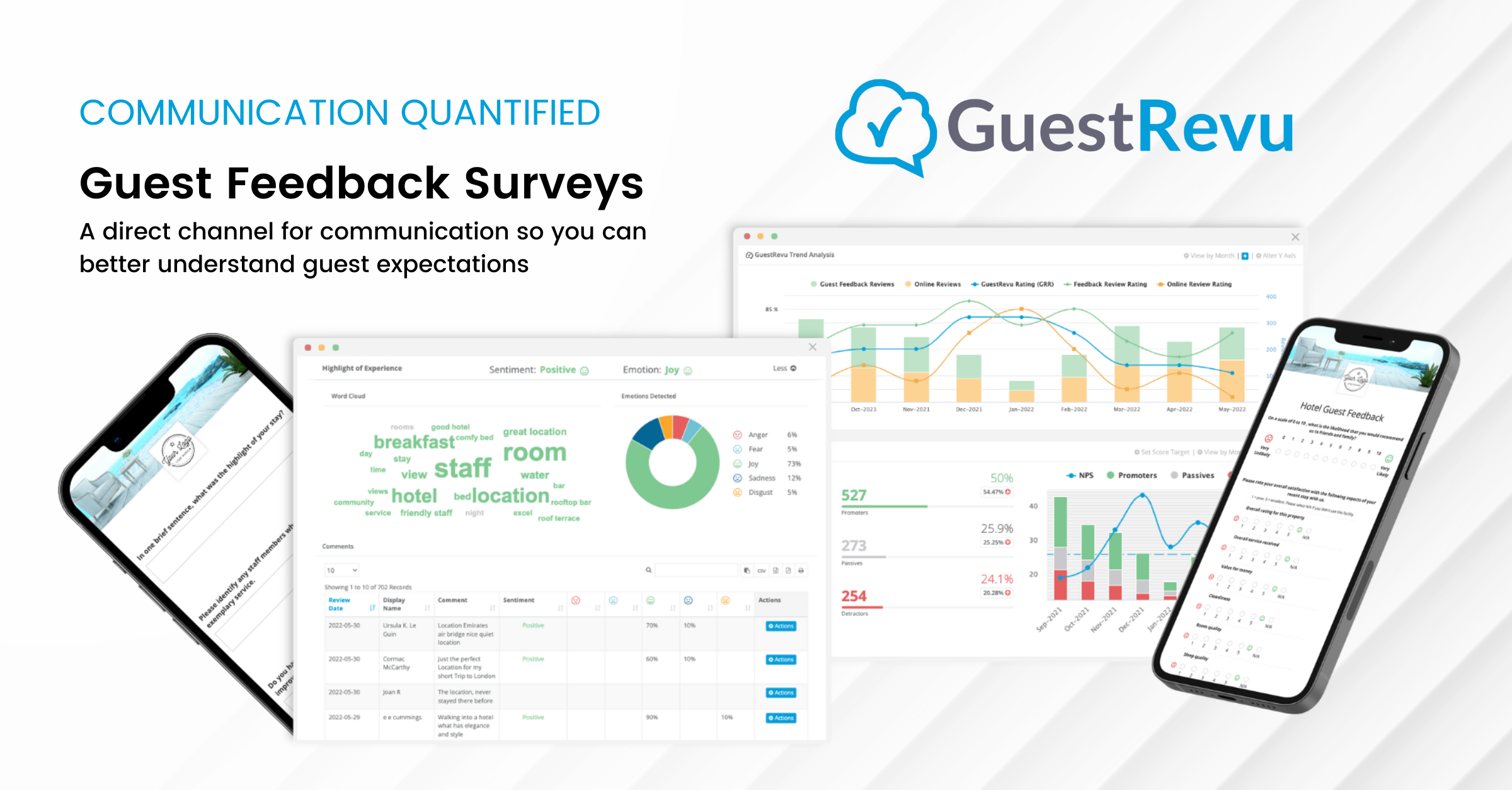 GuestRevu | Customised Guest Feedback Surveys