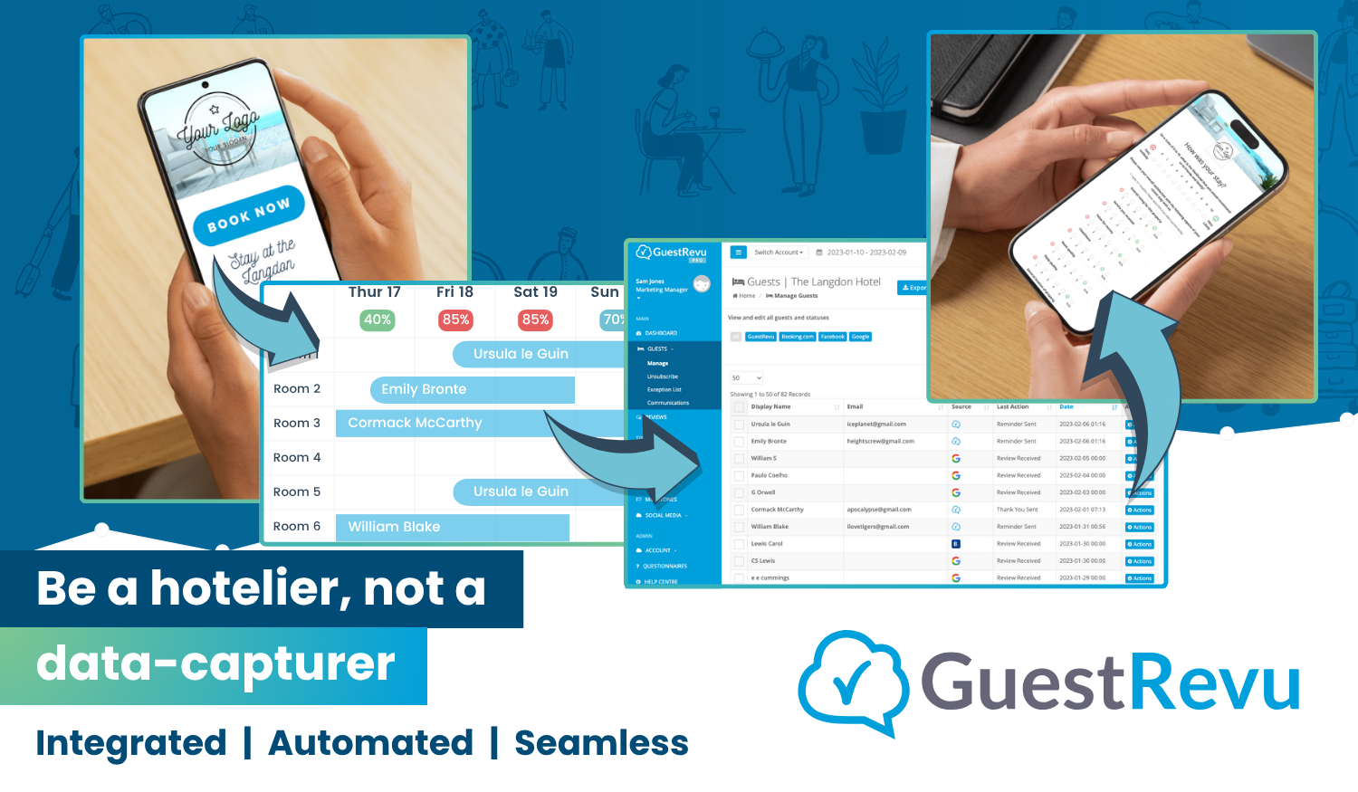 GuestRevu | Integrations